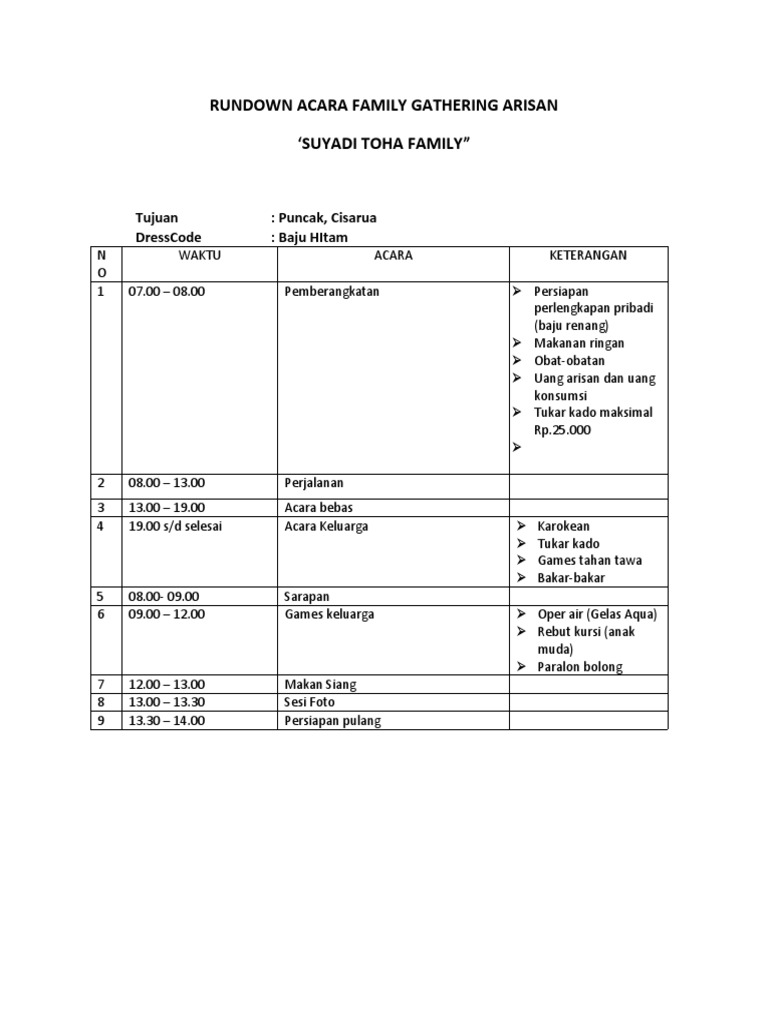 Rundown Acara Family Gathering Arisan | PDF