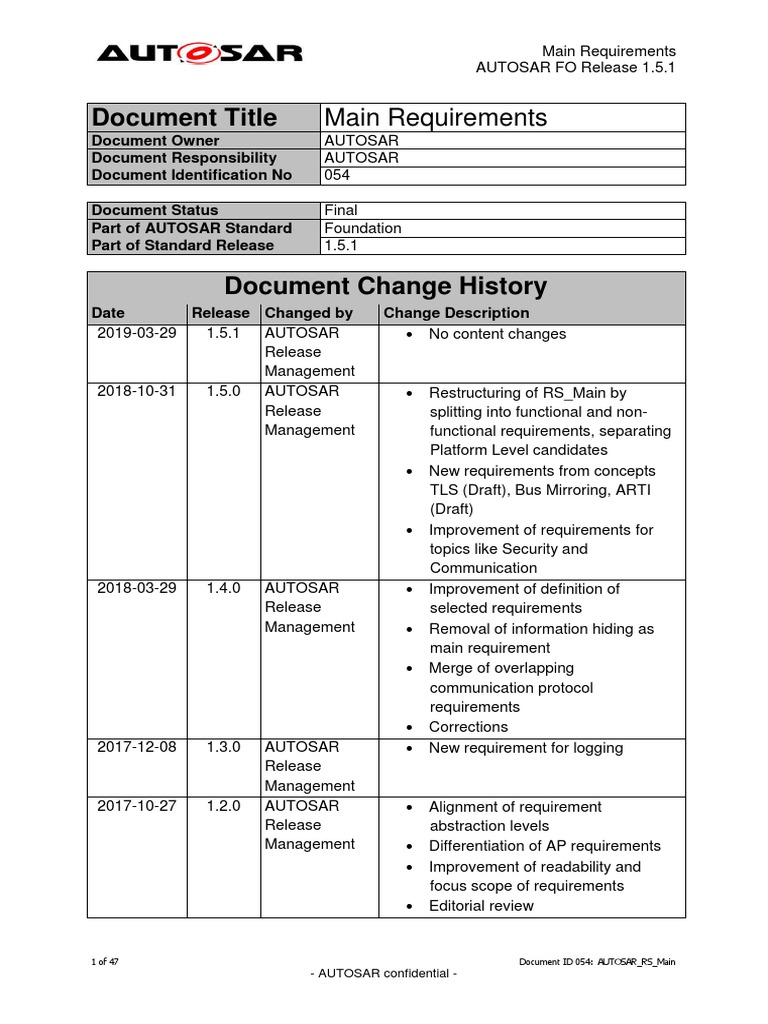 Autosar Rs Main | PDF | Information Technology Management | Computer ...