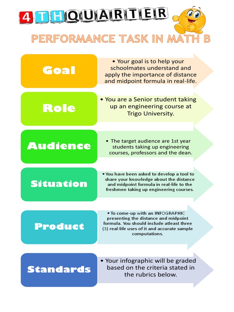 Performance Task For 4th Quarter Math 9B | PDF | Infographics ...