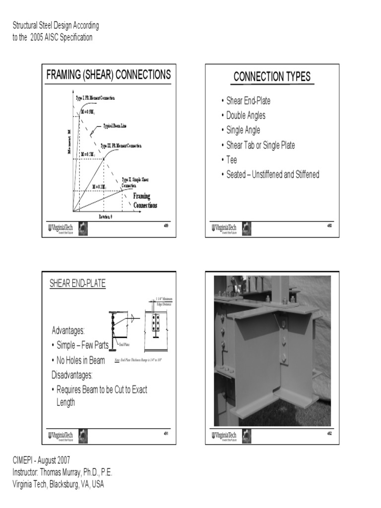 Framing (Shear) Connections Connection Types | Download Free PDF | Beam ...
