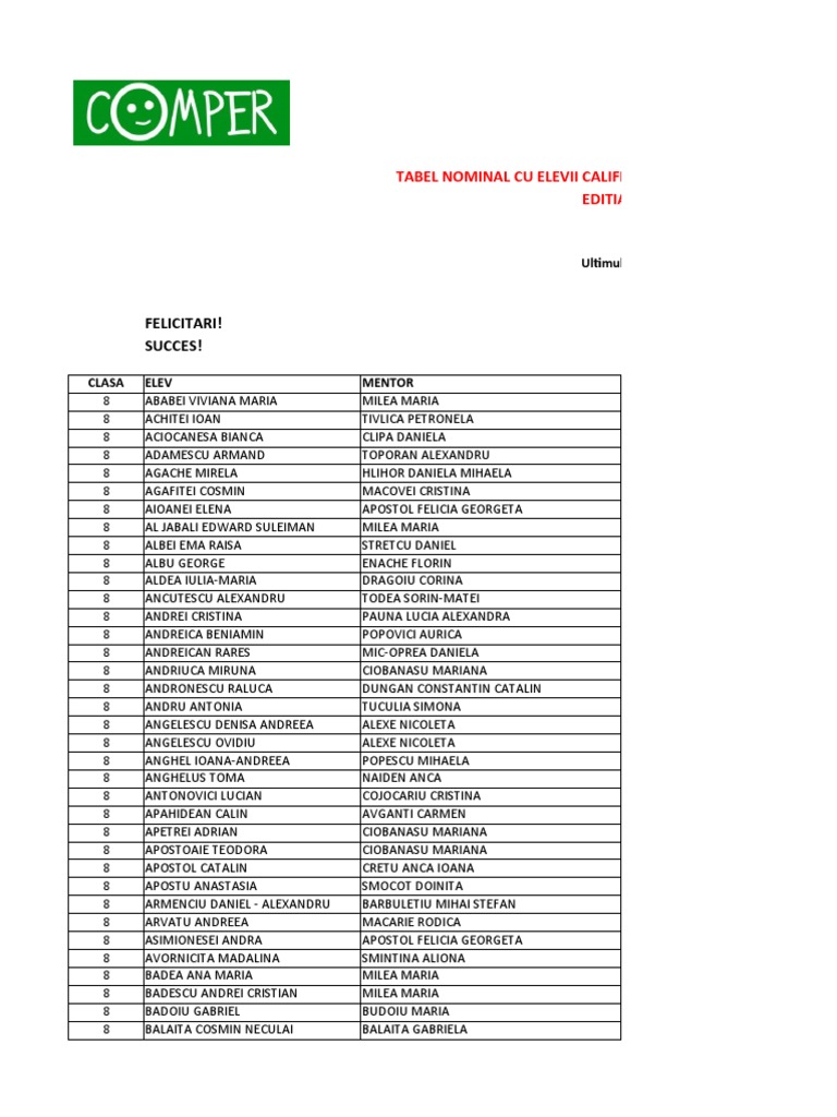 Elevi Calificati - Nationala - 2018 Matematica Clasa8 | PDF | Romania