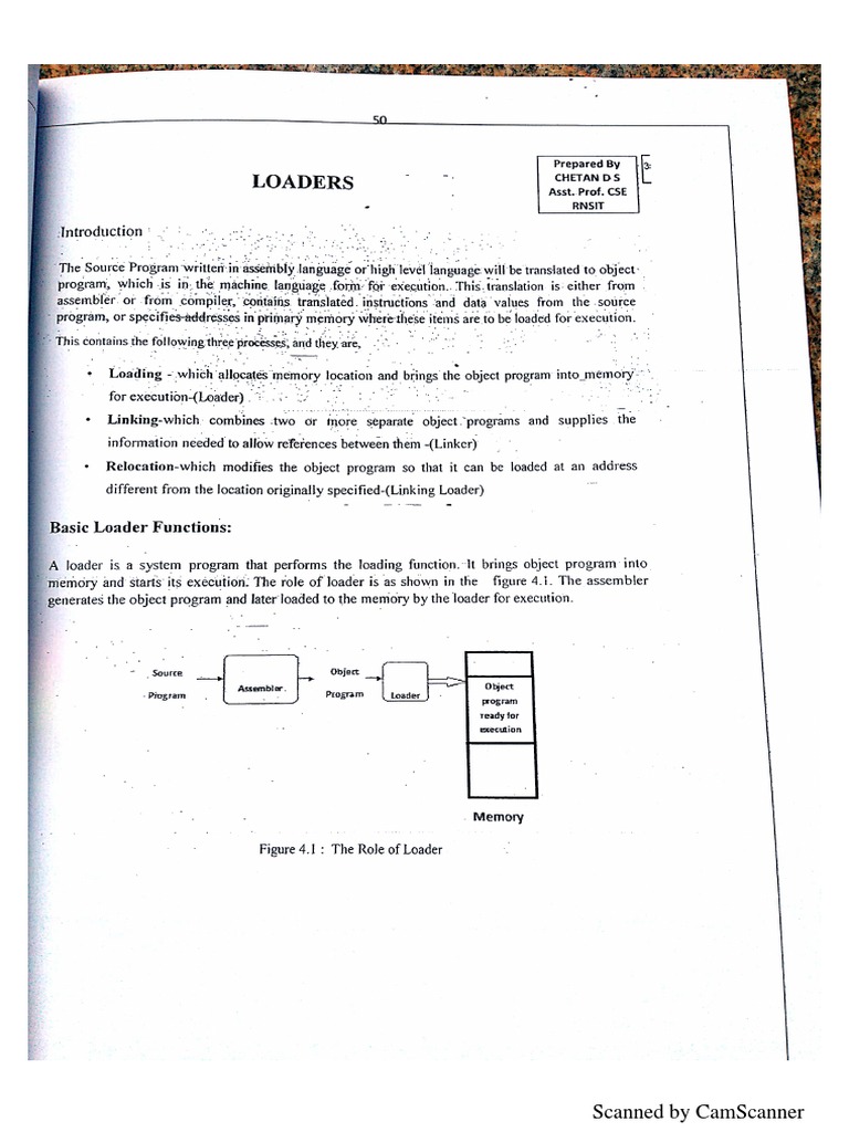 SSCD Rnsit Mod 2 | PDF