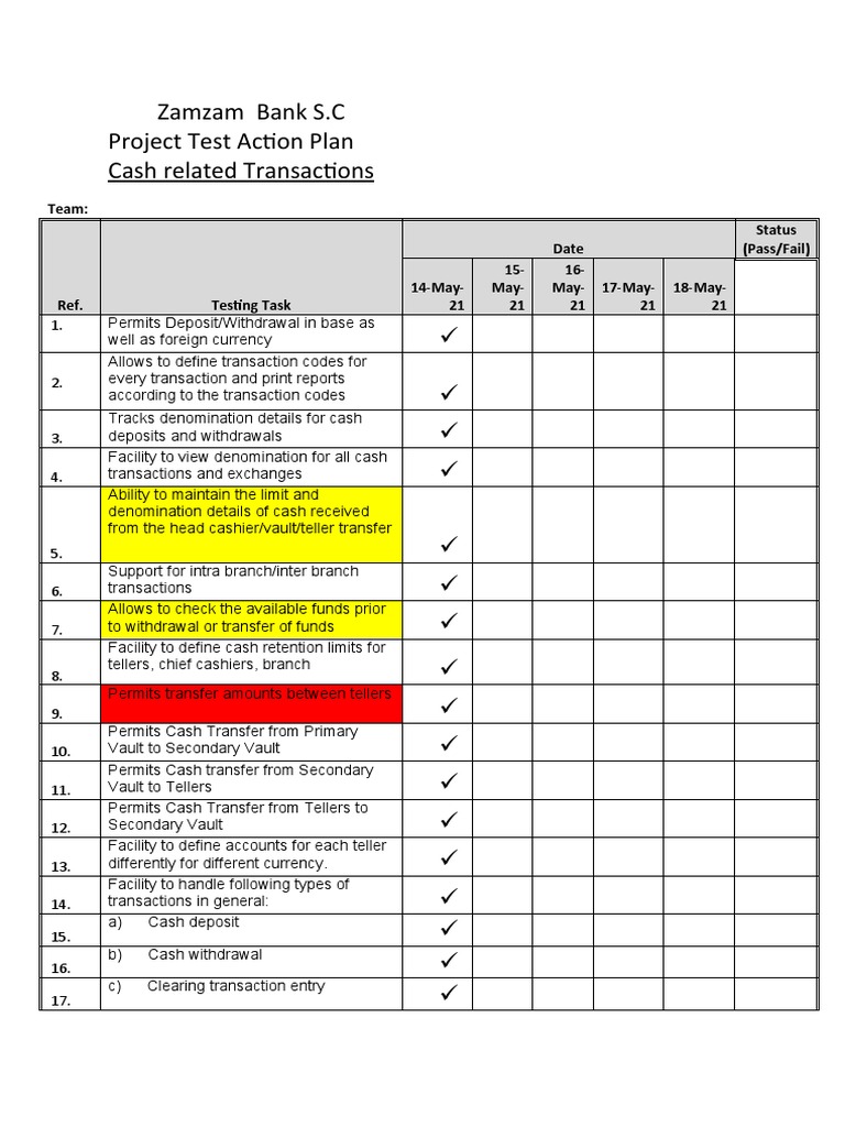 Zamzam Bank S.C Project Test Action Plan Cash Related Transactions ...