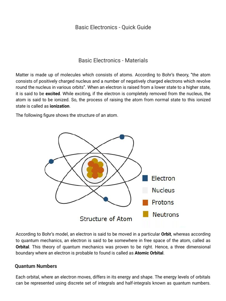 Basic Electronics - Quick Guide - Tutorialspoint | PDF | Semiconductors ... Basic Electronics - Quick Guide - Tutorialspoint | PDF | Semiconductors ...