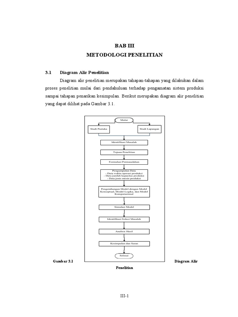 11.bab 3 Metodologi Penelitian | PDF