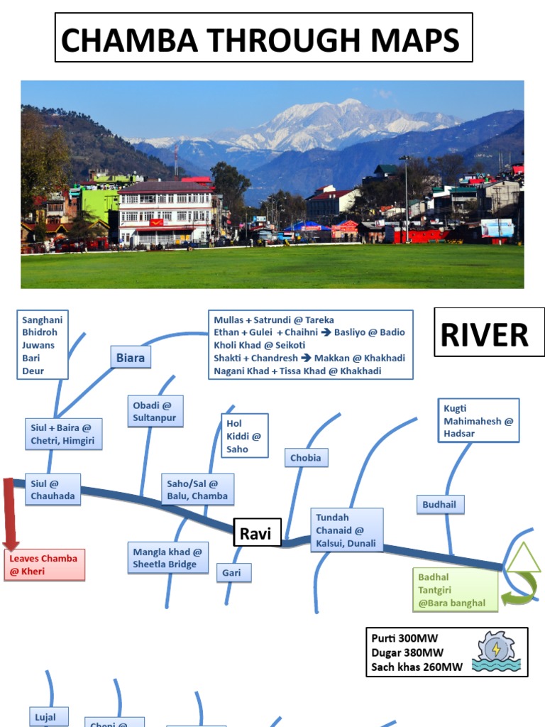 Chamba Geography | PDF | Gender And Hinduism | Nature
