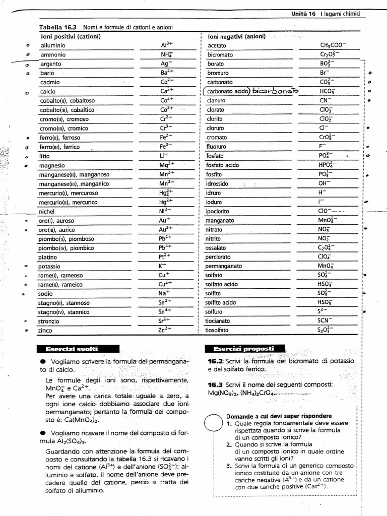 Tabella Cationi e Anioni | PDF