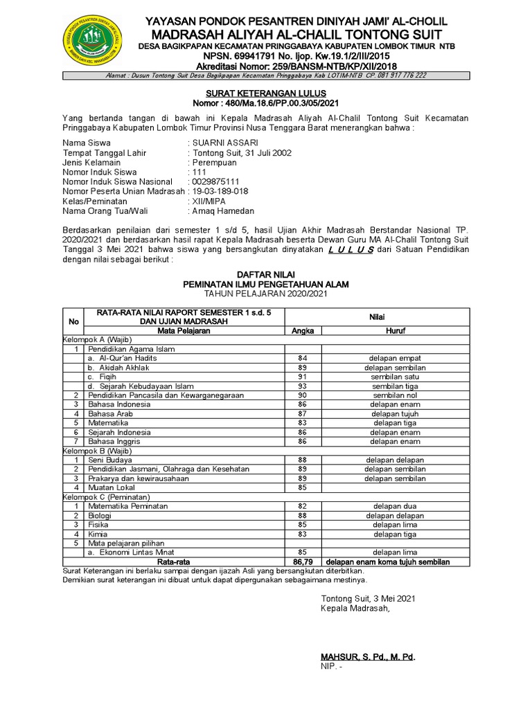 Surat Keterangan Lulus Madrasah Aliyah | PDF