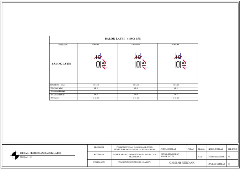 Detail Pembesian Balok Latei 1:25 | PDF
