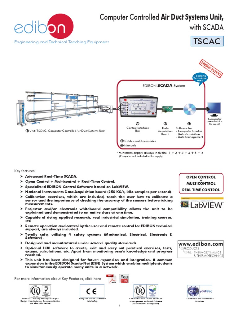 Computer Controlled Air Duct Systems Unit, With SCADA Tscac ...