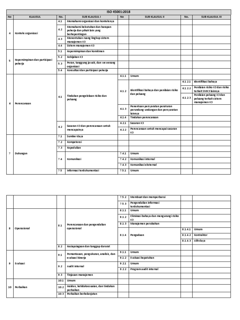 Tabel ISO 45001 | PDF