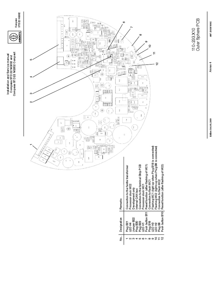 Standard-22 Gyro Compass | PDF | Nature