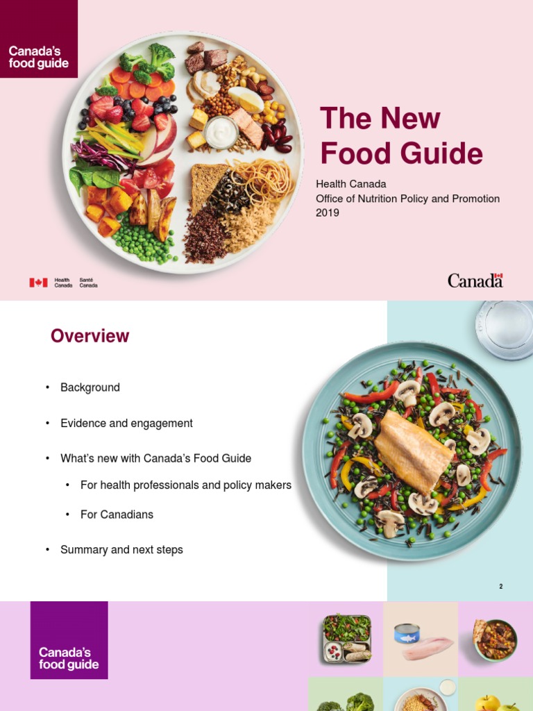 Canada's 2019 Food Guide Overview | PDF | Healthy Diet | Fat