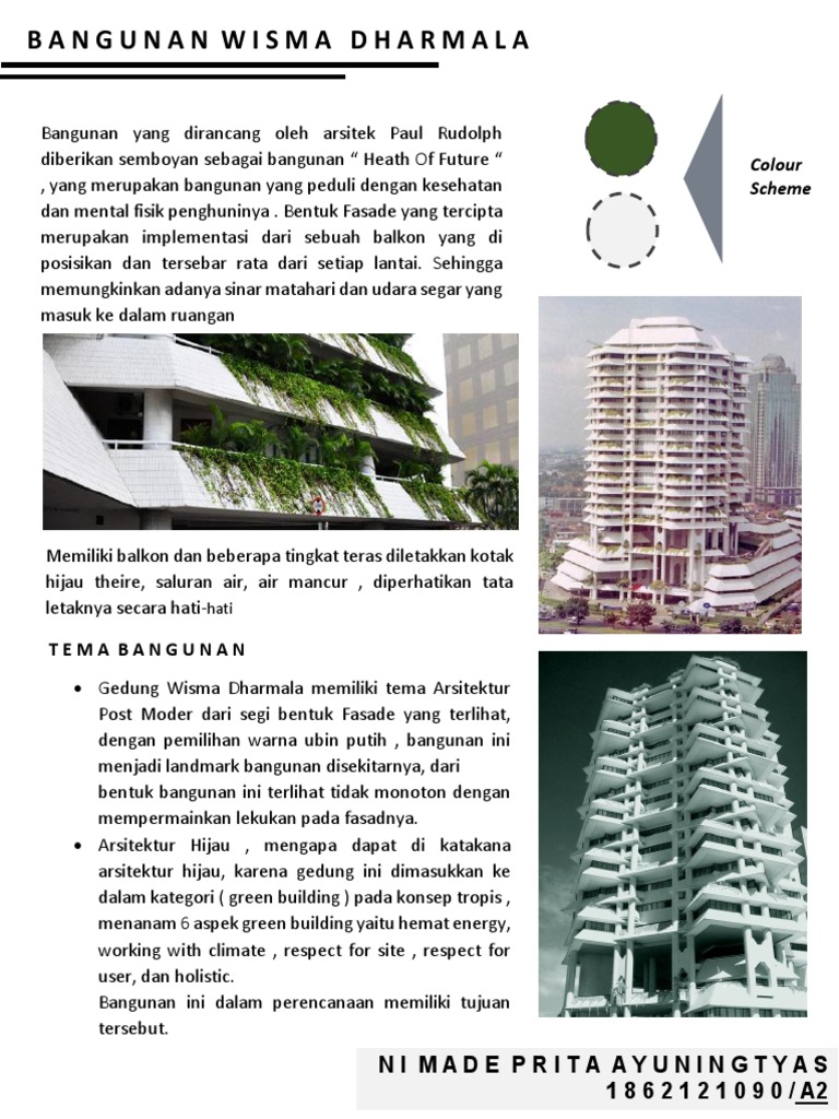 Wisma Dharmala Concept | PDF