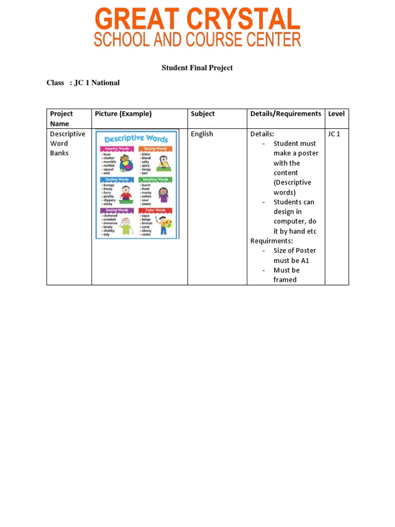 JC 1 Descriptive Poster Project Guide | PDF