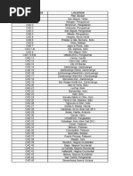 Prs92 Philippine Zone | PDF | Teaching Methods & Materials | Science ...