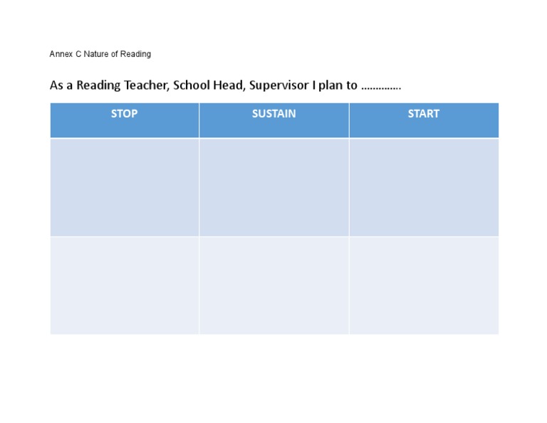 Task Sheet 2 - The Nature of Reading | PDF