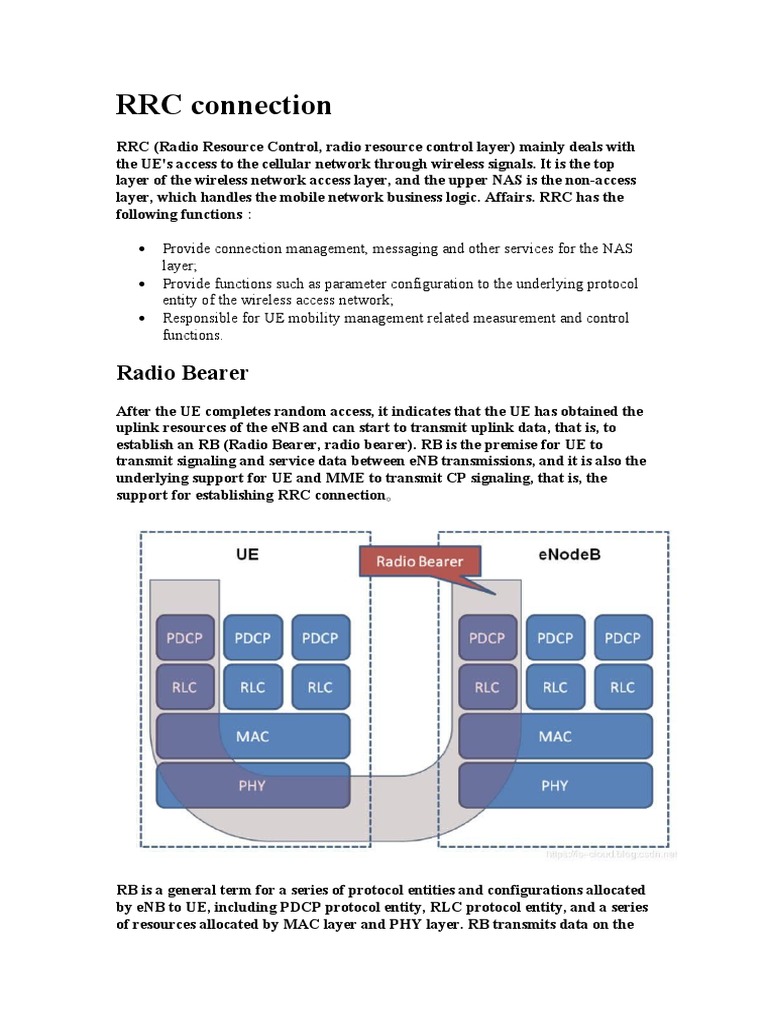 RRC Connection: Radio Bearer | PDF | Physical Layer Protocols | Telecommunications