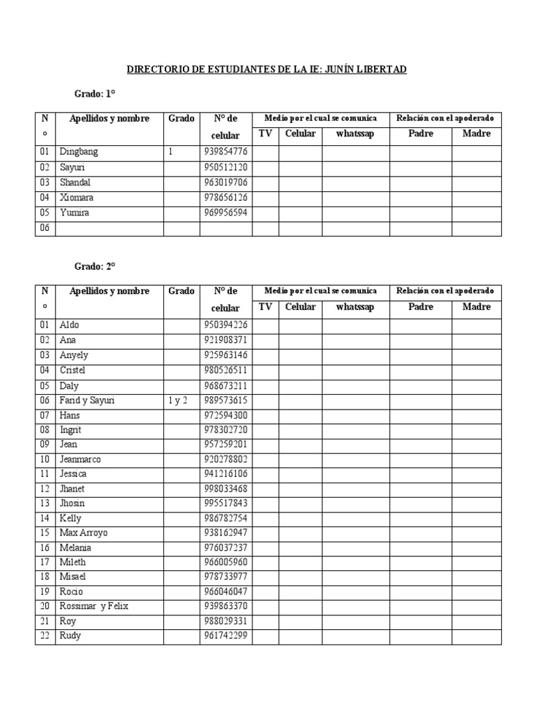 Directorio de Estudiantes de La Ie | PDF