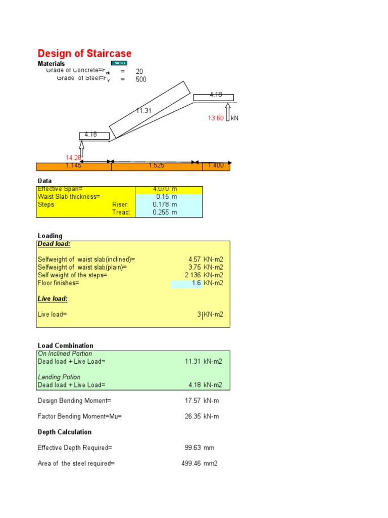 Design of a Staircase: Analysis, Load Calculations, Section Design and ...