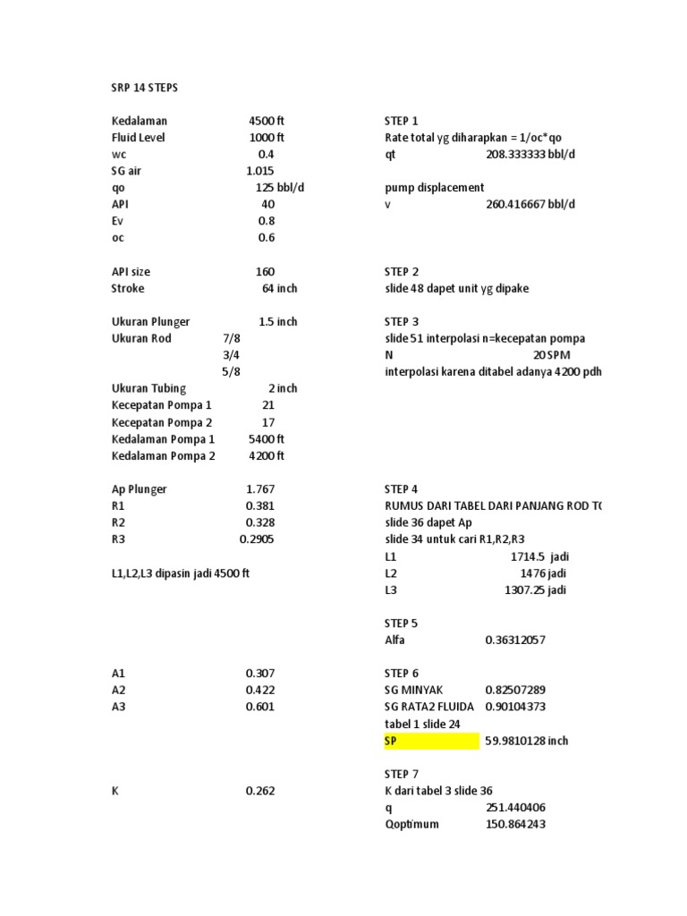 Perhitungan SRP | PDF