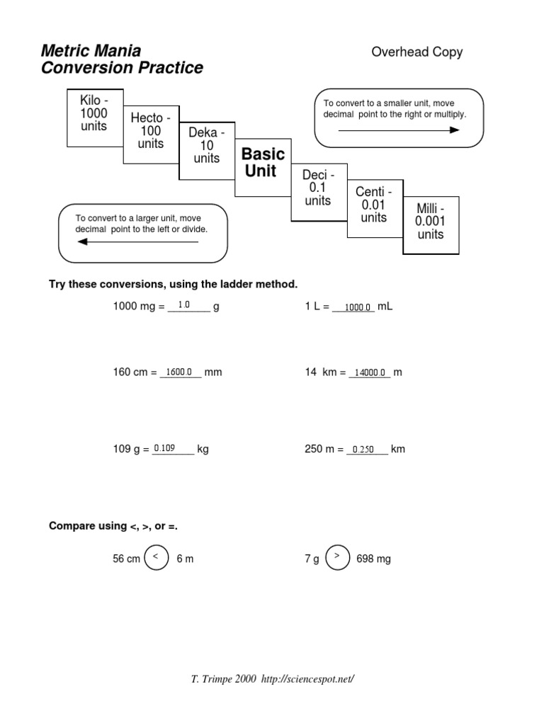 Metric Conversion Practice