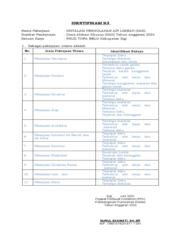 Dokumen Identifikasi K3 | PDF