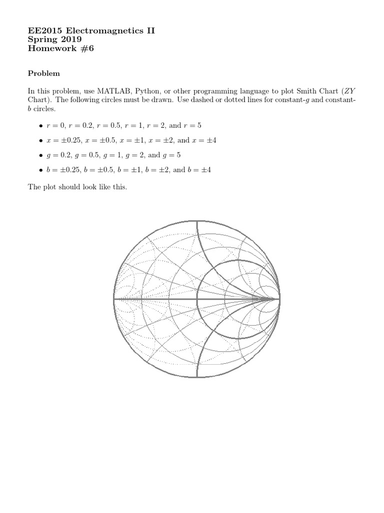 Plotting Smith Charts: An Analysis of MATLAB Code for Drawing Constant ...