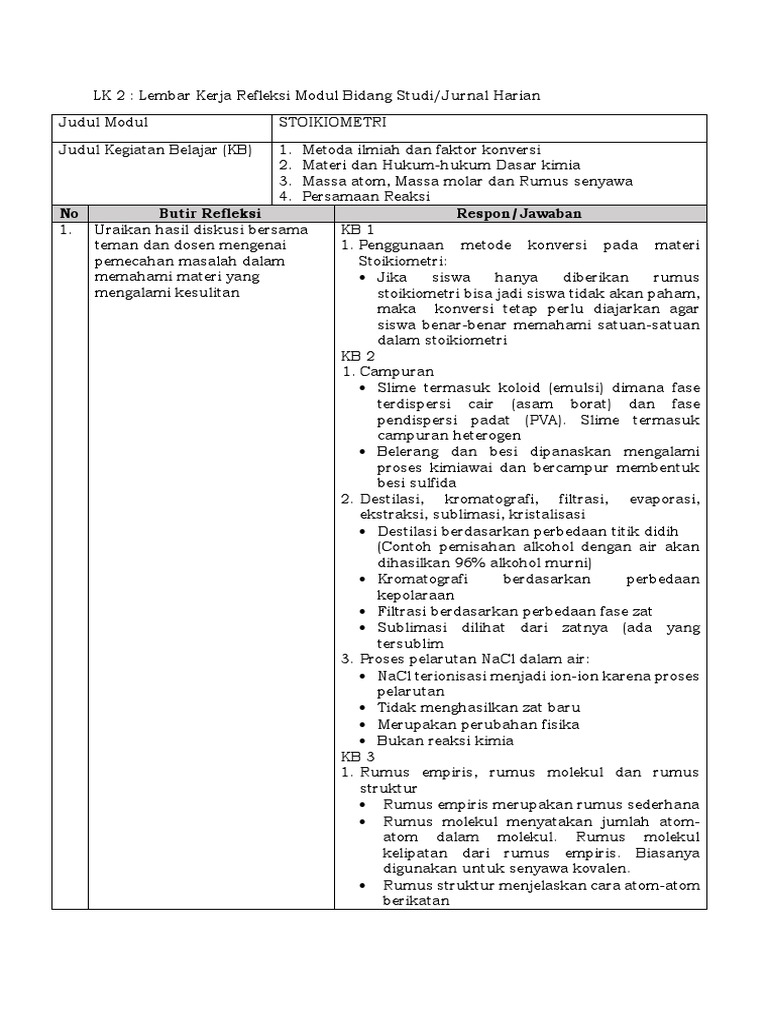 Refleksi Modul 3 | PDF