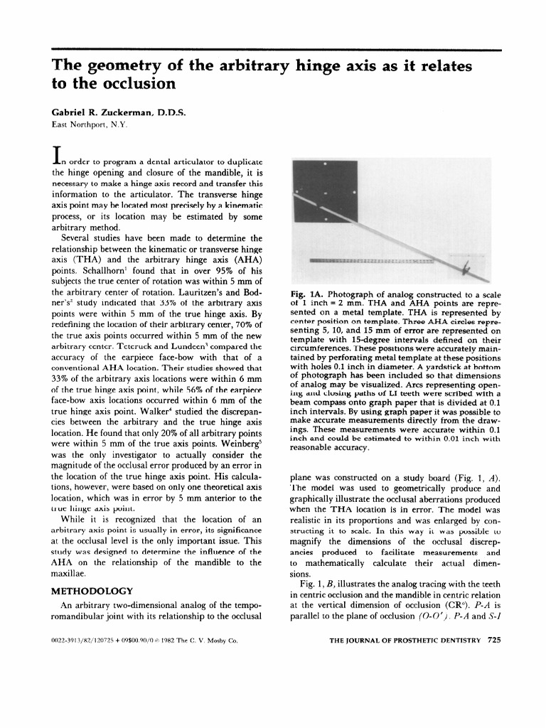 42 Zuckerman GR. The Geometry of The Arbitrary Hinge Axis As It Relates ...