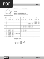 Disc Springs To DIN 2093 PDF | PDF | Mechanical Engineering | Applied ...