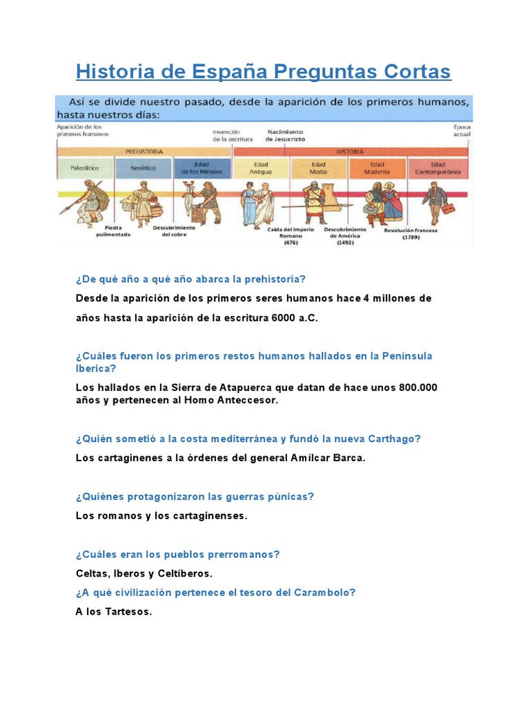 Historia De España Preguntas Cortas Pdf España Península Ibérica