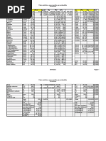 Solvent Polarity Table | PDF | Solvent | Ethanol