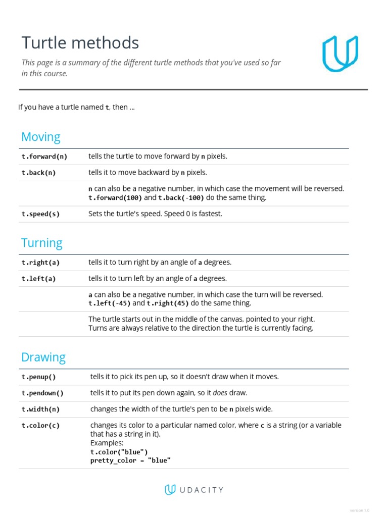 Ipnd Reference Sheet Turtle Methods | PDF | Software Engineering | Computer Programming