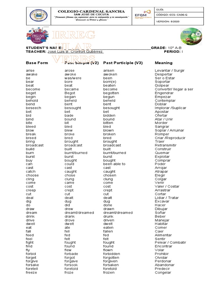 Irreg Ular Verbs: Base Form Past Simple (V2) Past Participle (V3 ...