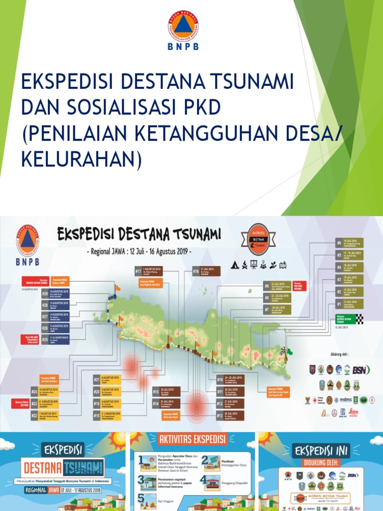 Materi Bimtek - Pembelajaran PKD | PDF