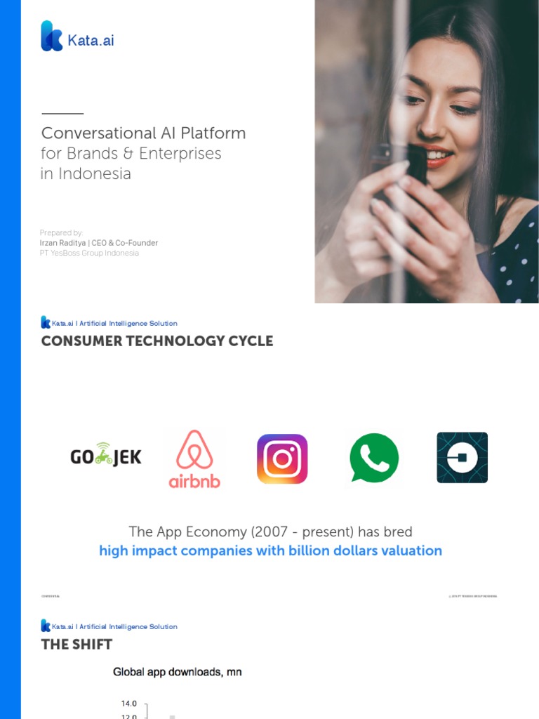 12 WD IND - Kata - Ai - SDA (Irzan Raditya) | PDF | Internet Bot ...