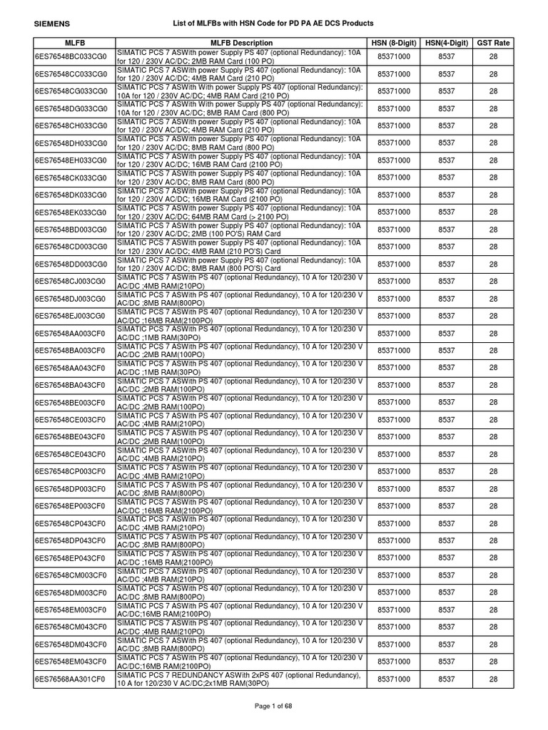 Siemens: List of Mlfbs With HSN Code For PD Pa Ae Dcs Products | PDF ...