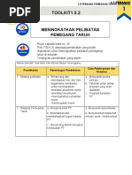 Isi Kandungan Fail Ts 25 | PDF