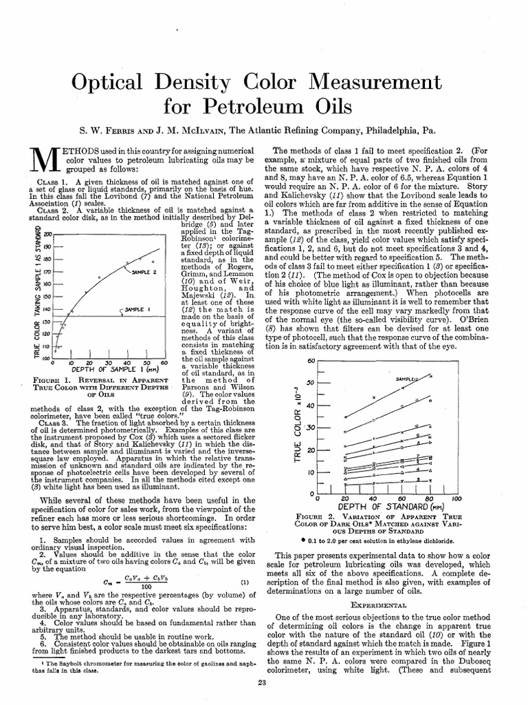 Optical Density Measurement For Petroleum Oils: Color | PDF | Optical ...