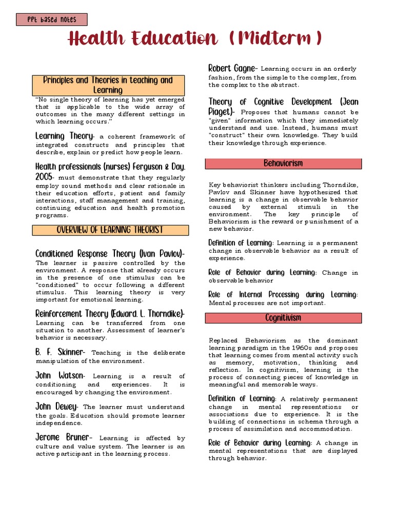 Health Education (Midterm) : PPT Based Notes | PDF | Behaviorism | Learning