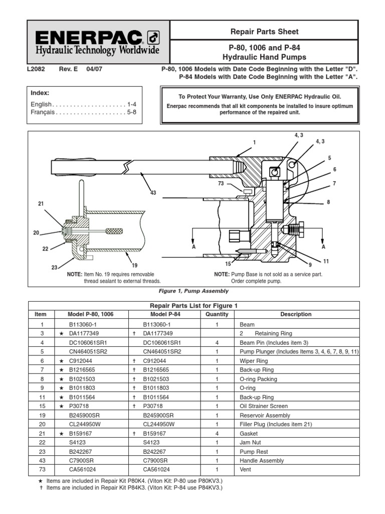 Bomba P80 Enerpac | PDF | Electrical Connector | Valve