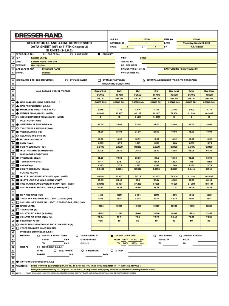 Centrifugal and Axial Compressor DATA SHEET (API 617-7TH Chapter 2) SI ...