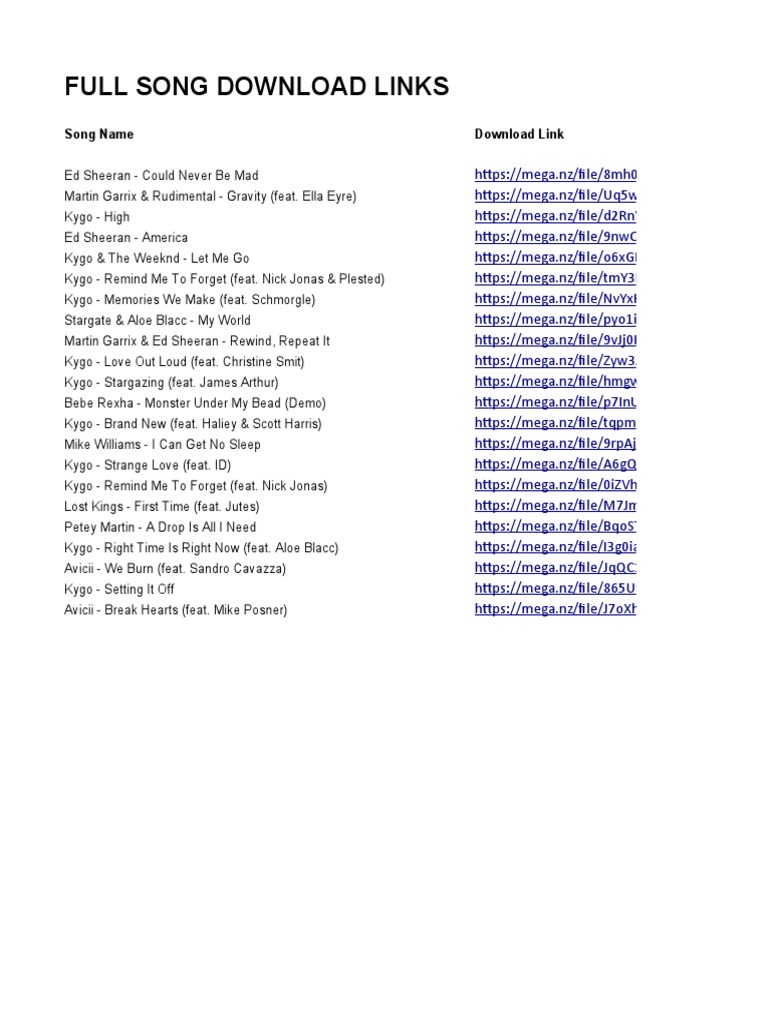 Full Song Download Links | PDF