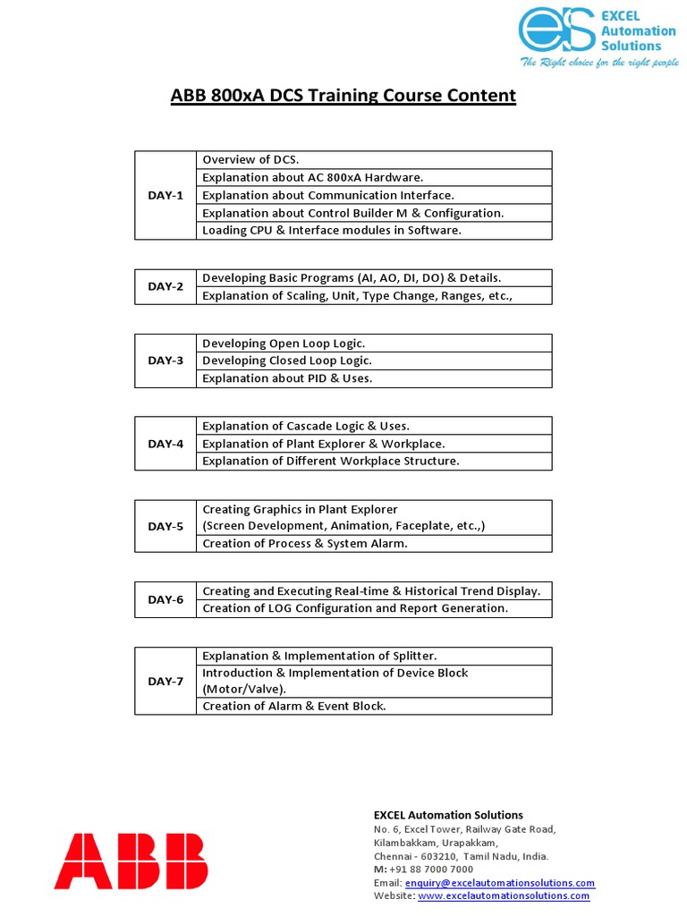EXCEL Training Course Content - ABB 800xa DCS V1.1 | PDF | Computers