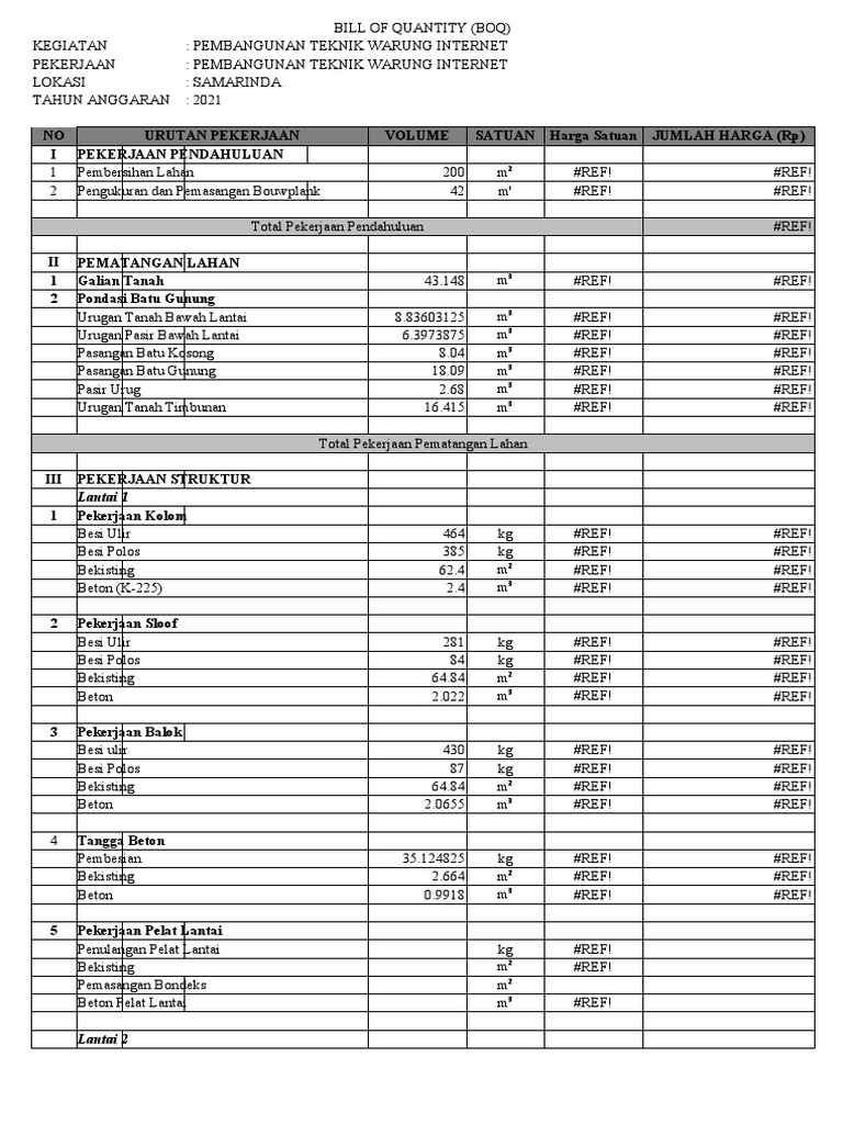 RAB Warnet Kelompok 5 TGL 01 | PDF
