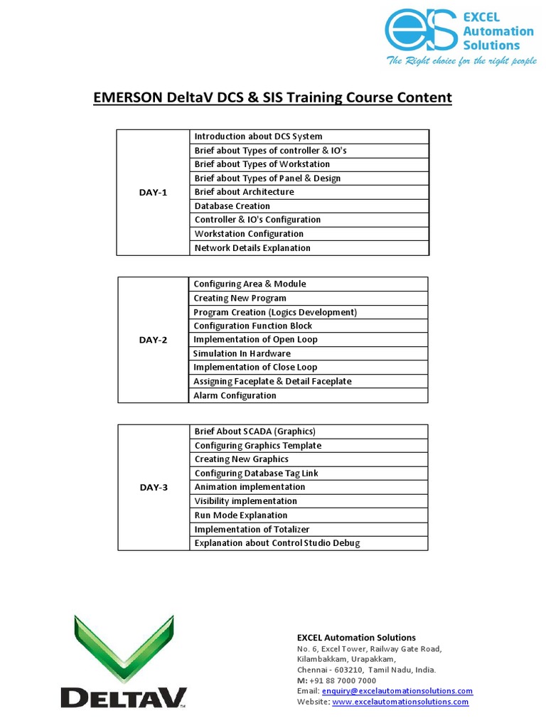 Emerson DeltaV DCS Training in Chennai | PDF