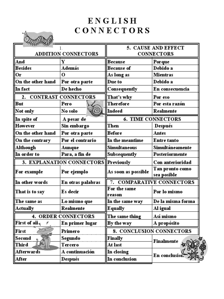 Conectores en inglés: una guía de los tipos y usos más comunes | PDF