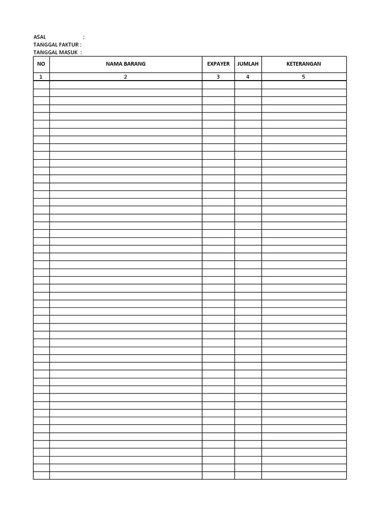 Inventory List of Cosmetic and Beauty Products from Major Brands | PDF ...