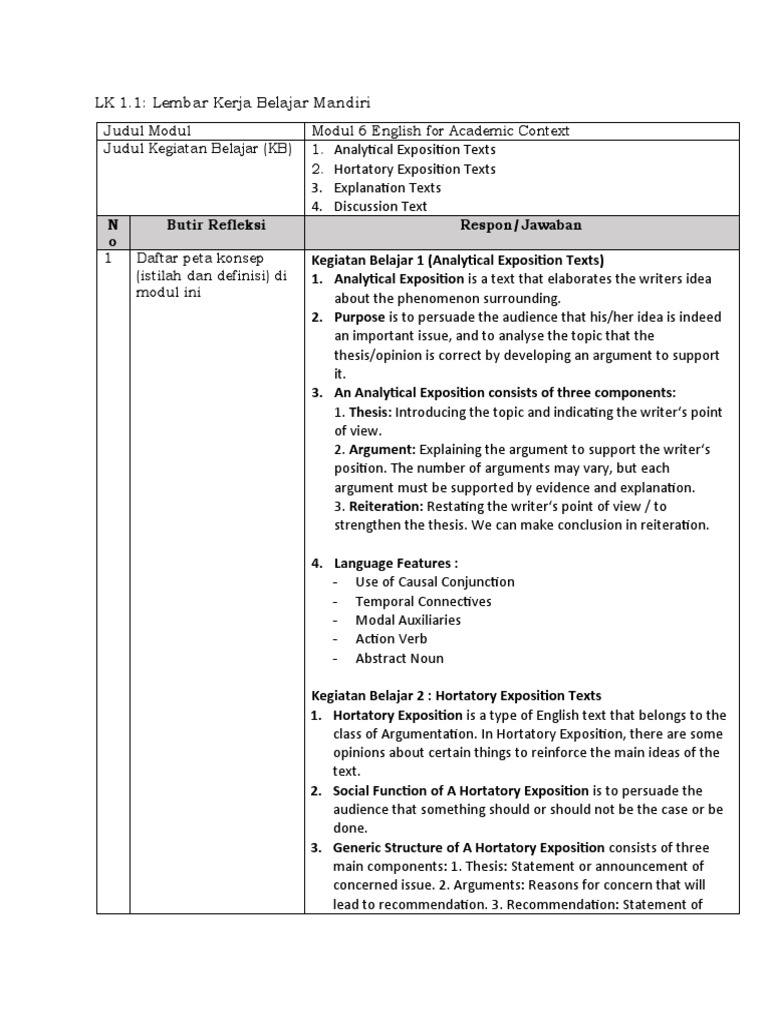 Understanding Academic Text Types: An Analysis of Analytical Exposition, Hortatory Exposition ...
